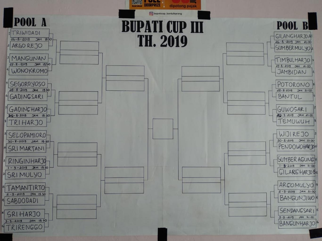 Bagan Pertandingan Turnamen Volley Bupati Cup Bantul 2019 - Website ...